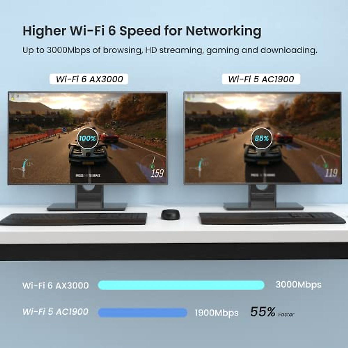 Tenda WiFi 6 AX3000 Smart WiFi Router, Dual Band Gigabit Wireless Internet Router, AX Router with 4 Gigabit Ports, OFDMA+MU-MIMO, Parental Control+Remote Control, Easy App Setup, IPV6&WPA3, RX9(White)