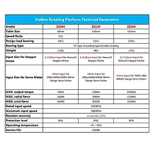KACOME Hollow Rotary Table Reducer Motorized Rotary Table Indexer Motor Gearbox 4th Axis/5th Axis/7th Axis(60mm Table,12.7mm Input)