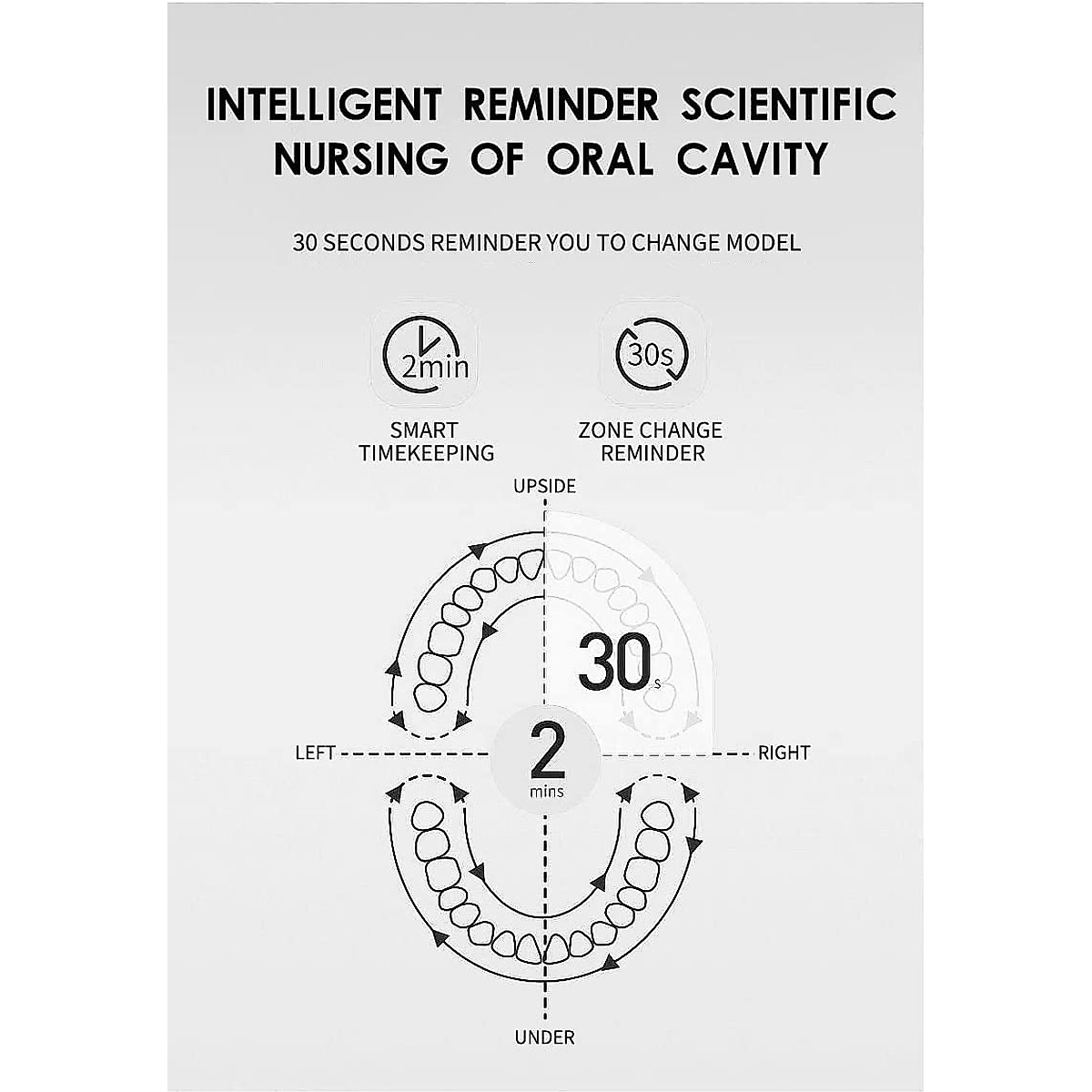 Electric Toothbrush for Adults, 4 Brush Heads and Travel case, 2 Hours Fast Charge for 50 Days, 6 Adjustable Modes Built-in 2-Minute Smart Timer IP7 Waterproof 36000 VPM Deep Clean (Pink)