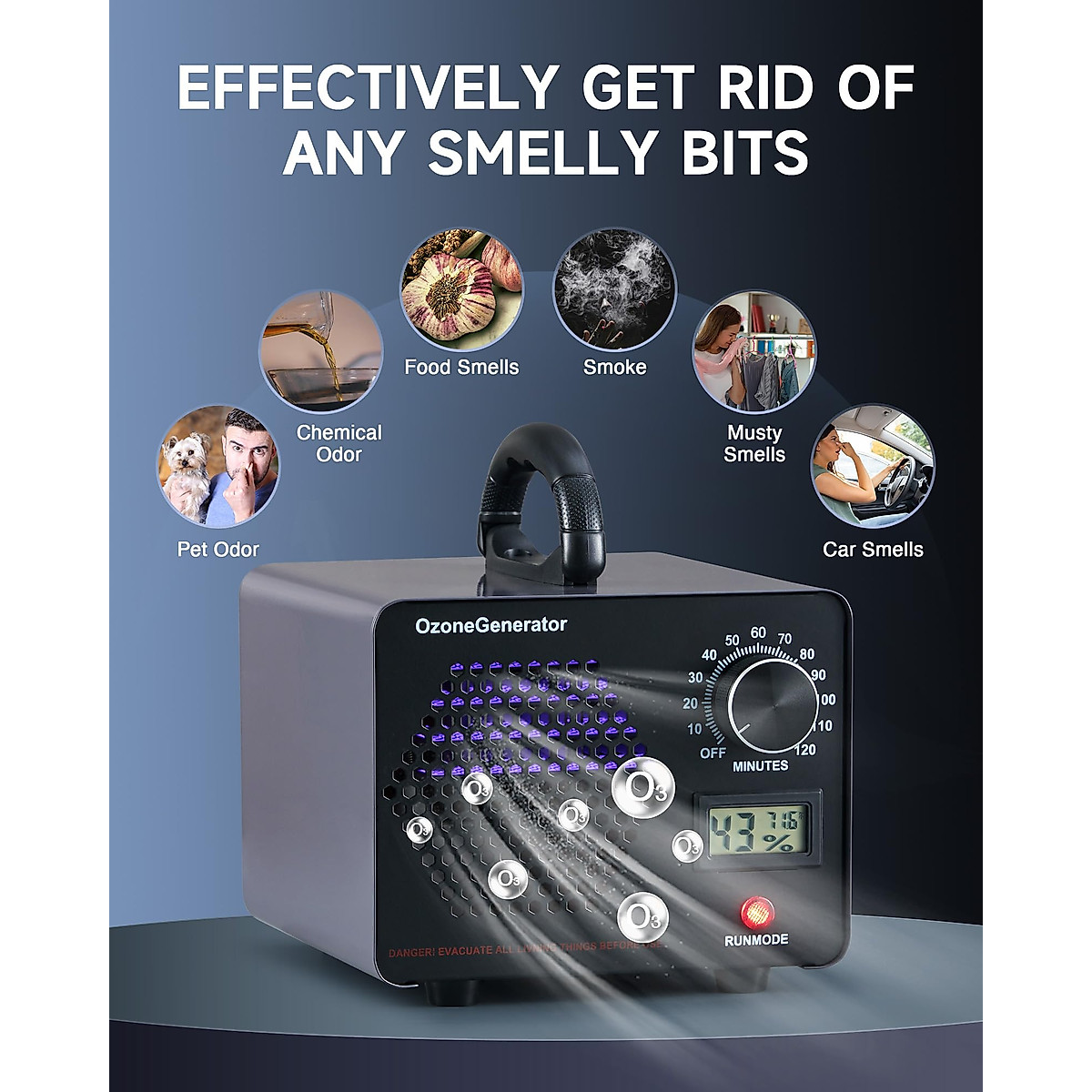 CREWORKS Ozone Generator, 15000 mg/h High Capacity Ozone Machine for Car Home Smoke Pet Odor Removal, Commercial Ozone Odor Eliminator Air Purifier with Timer Display for 3200 sq ft Room, Black