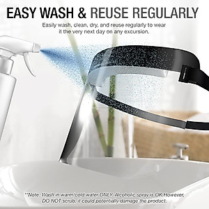 Purity Protective Safety Face Shields for Adult Size (Pack of 6) Full PET Transparent Material with Built-in Slide Adjuster Elastic Strap Band