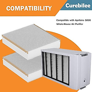 501 Replacement Furnace Filter Compatible with AprilAire 5000 Whole-House Air Purifier - 16x25x6 MERV 15, Clean Air & Dust, 2 Pack