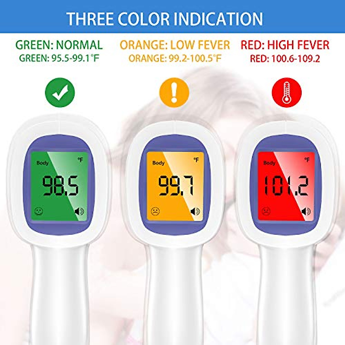 LPOW Thermometer for Adults, Non Contact Infrared Digital Thermometer for Fever, Body and Surface Thermometer 2 in 1 Dual Mode White