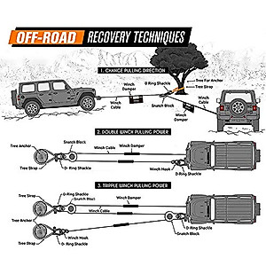 Autofonder 11Pcs Recovery Gear Offroad 4x4 kit-3 Pk Snatch Straps+2 D-Shackles+Snatch Block+Folding Survival Shovel+Tire Deflator+ Leather Gloves+Winch Dampener +Gear Bag- Tow Strap Recovery Set