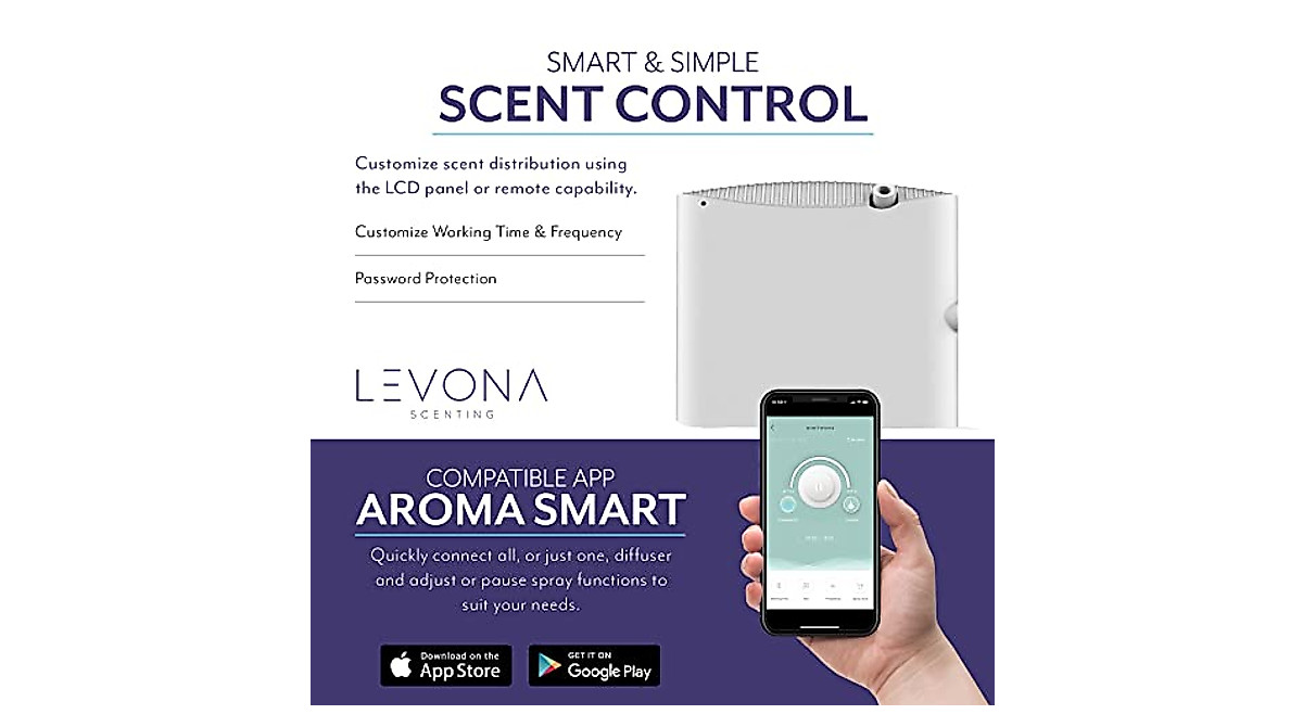 Levona Arosa: Powerful 4000 SQFT HVAC Air Freshener