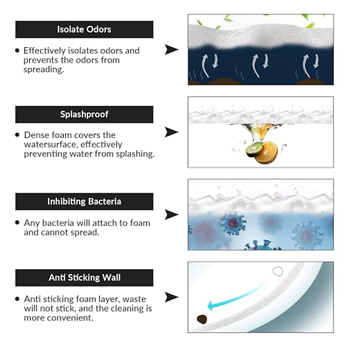 WOODBRIDGE B0931S Voice Control Smart Bidet Toilet with 1.28 GPF Dual Flush Auto Open & Close,Foot Sensor Flush,1000 Gram Map Flushing Score,LED Display,Chair Height Design and Cleaning Foam Dispenser