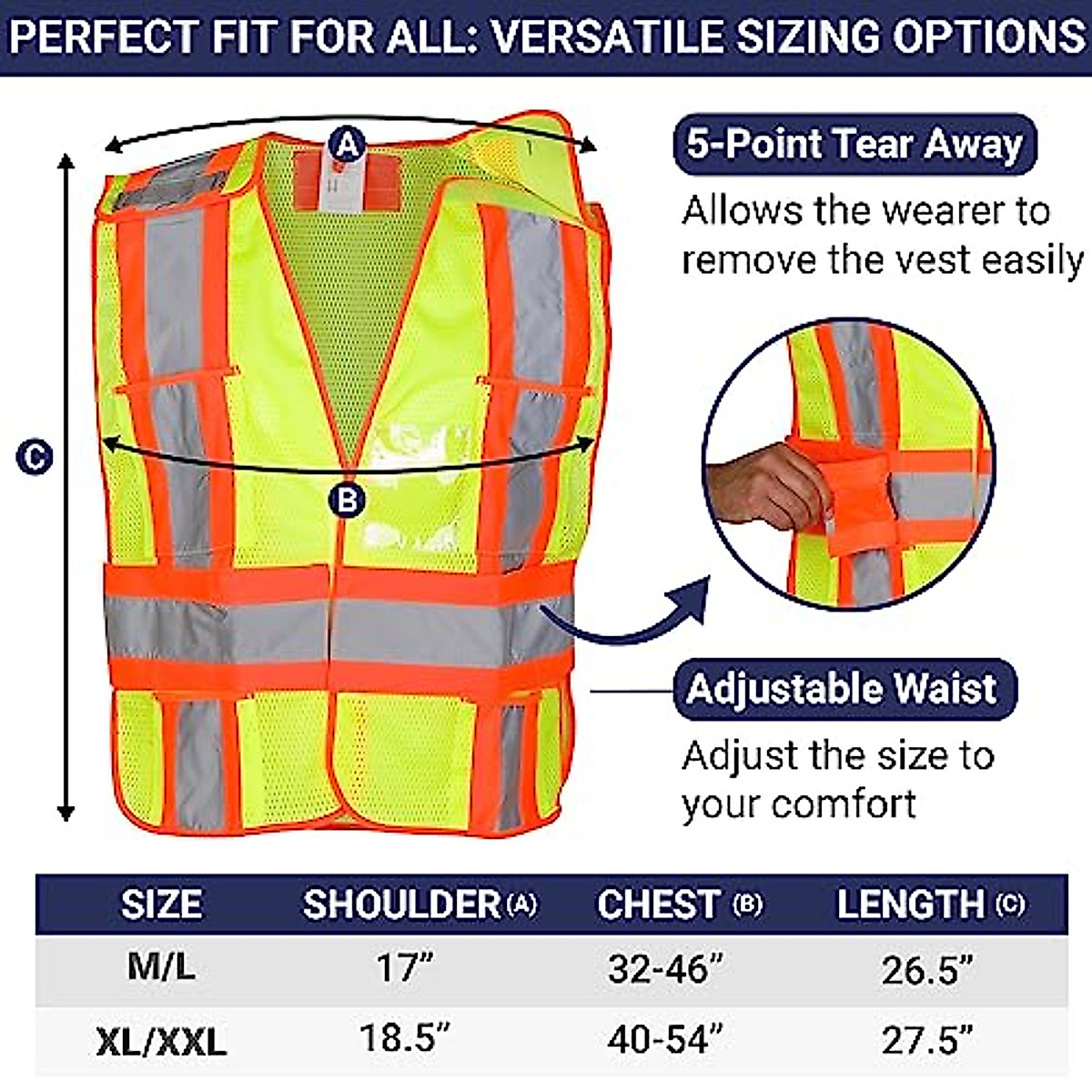 High Visibility Safety Vest – ANSI Class 2 Breakaway Vest with 5 Pockets, Yellow with Adjustable Hook and Loop Closure, Hi Vis Breathable Mesh, Heavy Duty Work Wear for Men or Women, 3 Pack (XL/XXL