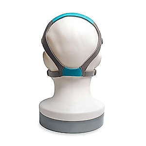 Headgear Replacement Straps for ResMed AirFit F20 Full-face CPAP Mask by Snugell | Gray and Blue Color | Pack of Two (2) Straps | Clips Not Included | Durable Premium Nylon Material