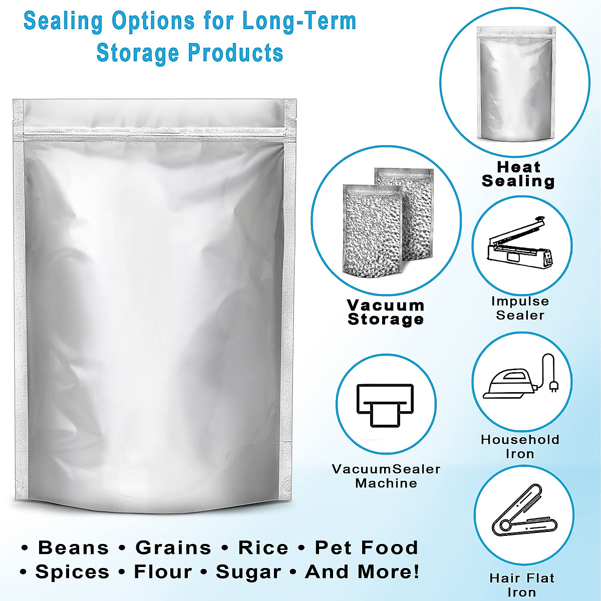 One Gallon Resealable 4.7 ml Mylar Bags, 50 Unit Set with 300cc Oxygen Absorbers and Labels; Thick and Heat Sealable. Food Storage Done Easy!