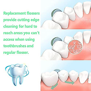 2PCS Flosser Replacement Tips,Oral Irrigator Nozzle Fit for Philips Soni Care AirFloss HX8211/HX8240/HX8140/HX8141,Flosser Replacement Heads Compatible with Philips Oral Irrigator & Dental Flosser