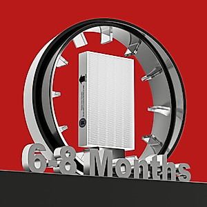 Air Purifier HEPA Filter R Replacement for Honeywell Air Purifier HPA100/200/300 and 5000 Series, Funmit 3 Pack True HEPA Filter Compatible with Honeywell R Filter (HRF-R3 & HRF-R2 & HRF-R1)