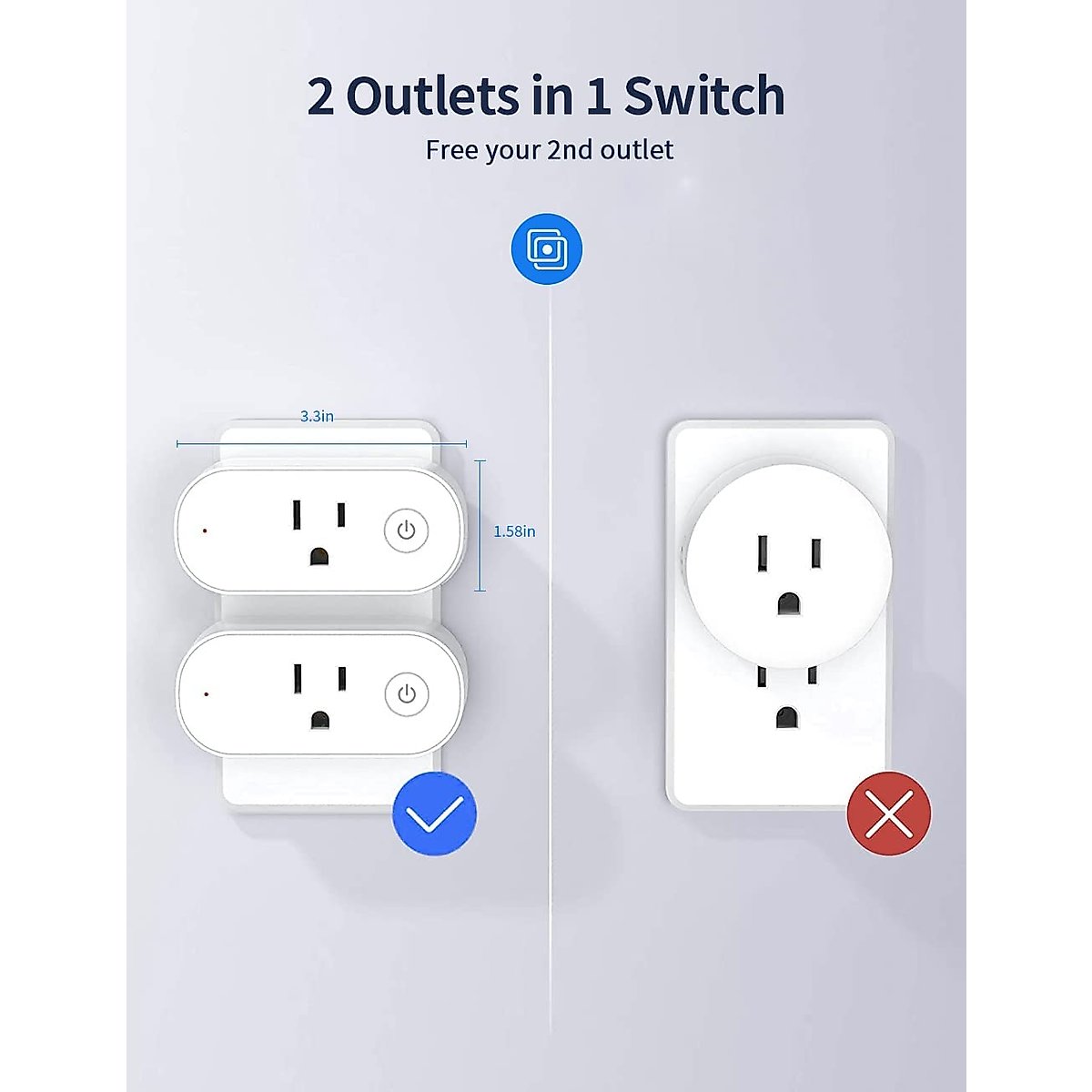 Smart Plug 15A, Smart Home WiFi Outlet, with Energy Monitoring, Works with Siri, Alexa, Google Home Nest Hub and Smartthings, No Hub Required, 2.4GHz WiFi Required(2 Pack)