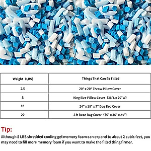 HONEHO 10 LBS Shredded Gel Memory Foam Filling, Comfortable and Soft Bean Bag Chair Filler, Memory Foam Stuffing for Cooling Pillow, Beanbag, Stuffed Animal, Dog Bed, Couch Cushion