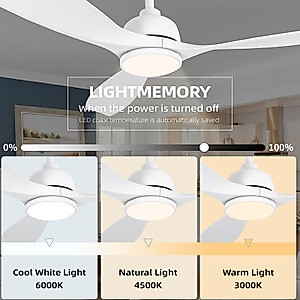 SODSEA 52 Inch Ceiling Fan with Lights, white Modern Ceiling Fan with Remote/APP Control Dimmable 3-Color Temperature,2 Rods, ceiling fan with lights remote control.for Indoor/Outdoor…