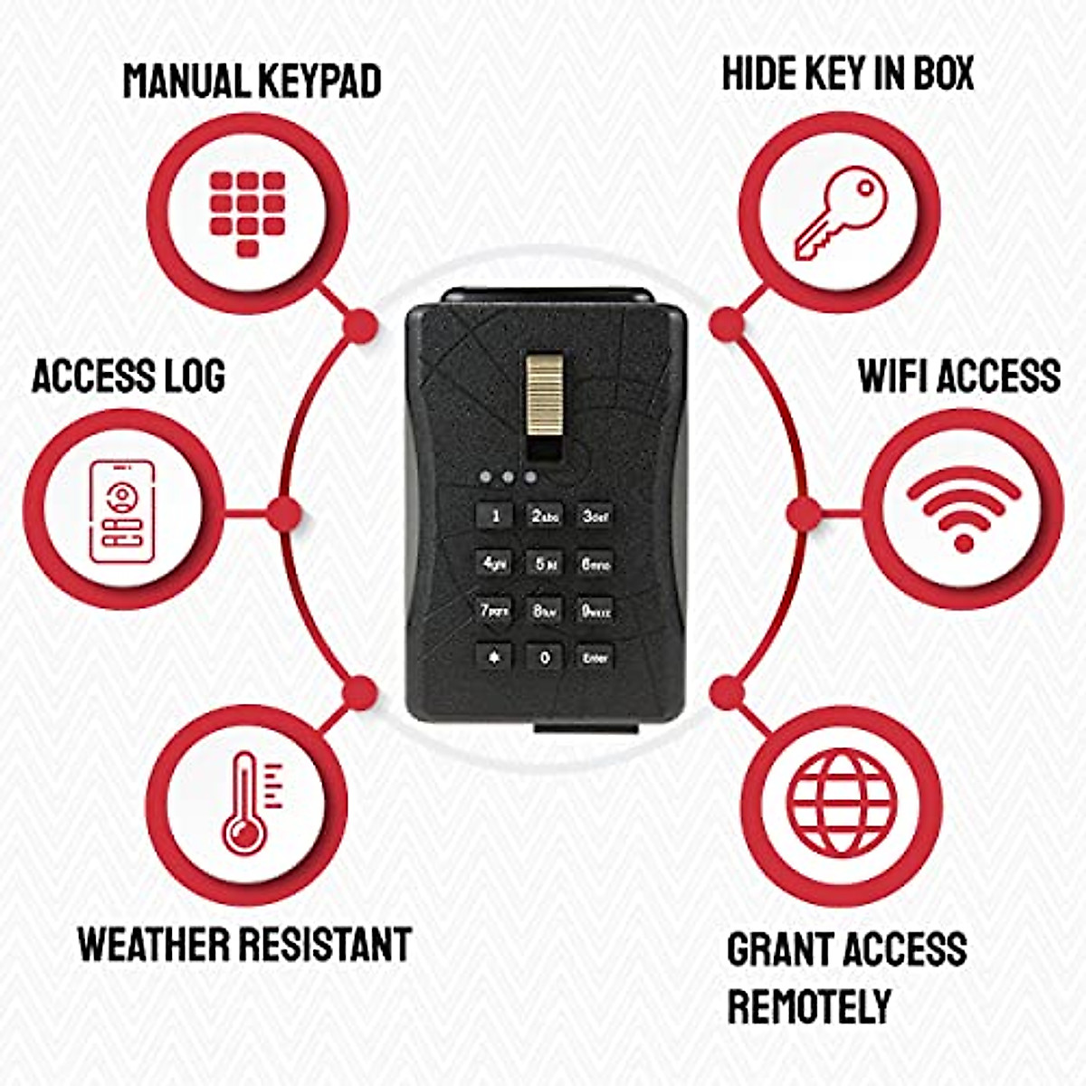 NU-SET Eyecon WiFi-Enabled Smart Lock Box Key Sharing for Home, Commercial Use, Real Estate, or Vacation Rental - Manage Access Remotely, Exclusive Feature Blockchain Secure Photo Key, 7080-3
