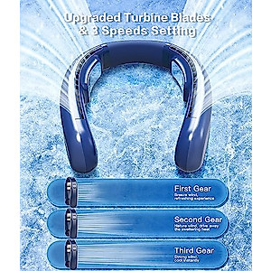 CXLiy Portable Neck Fan,5000mAh Battery Rechargeable Bladeless Neck Fan,3-Speed Air Conditioner Personal Fan,Faster Cooling USB Fan for Home,Office,Travel,Camp