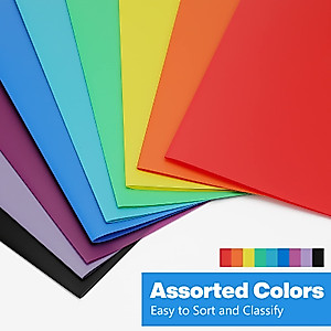 KTRIO 9 Pack Plastic File Folders Colored Folders - 9 Assorted Colors Letter Size File Folders Poly Filing Folders Heavy Duty 3 Tab Folders, 1/3 Cut Erasable Tabs for Office School Home Organization