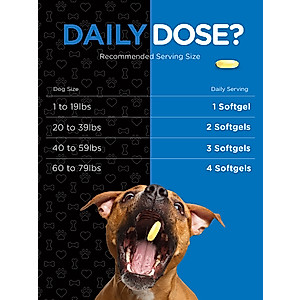 Horbäach Omega 3 Fish Oil for Dogs | 180 Softgels | Mega Pup for Optimal Pet Health & Wellness | Lemon Flavor | Non-GMO, Gluten Free Supplement | by River & RULA