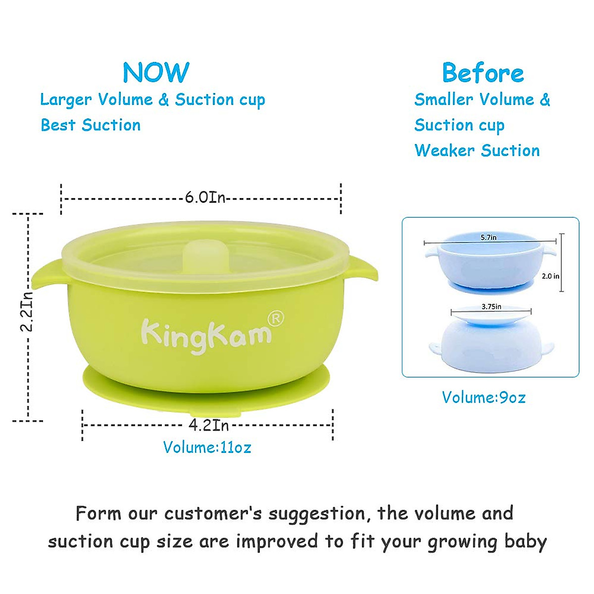 KingKam Baby Bowls and Spoons, Suction Bowls for Baby, Toddler Self-Feeding Set, Leak-Proof Silicone Bowl with Lid, Dishwasher & Microwave Safe