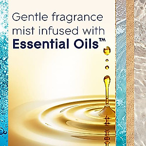 Glade Automatic Spray Refill, Air Freshener for Home and Bathroom, Aqua Waves, 6.2 Oz