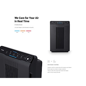 Winix 5500-2 Air Purifier with True HEPA, PlasmaWave and Odor Reducing Washable AOC Carbon Filter Medium , Charcoal Gray