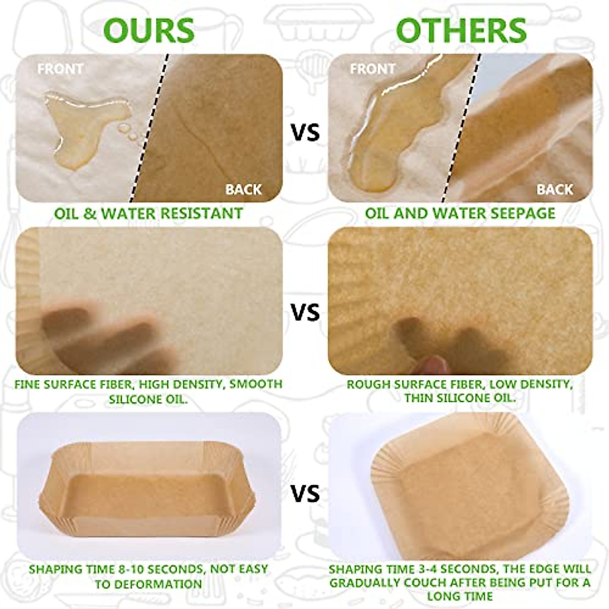 (125PCS) Air Fryer Liners, Air Fryer Disposable Paper Liner for Ninja Dual Air Fryer, Ninja Air fryer accessories,air fryer liners rectangle 8.6''*5.5'', Air fryer Parchment Paper For Ninja