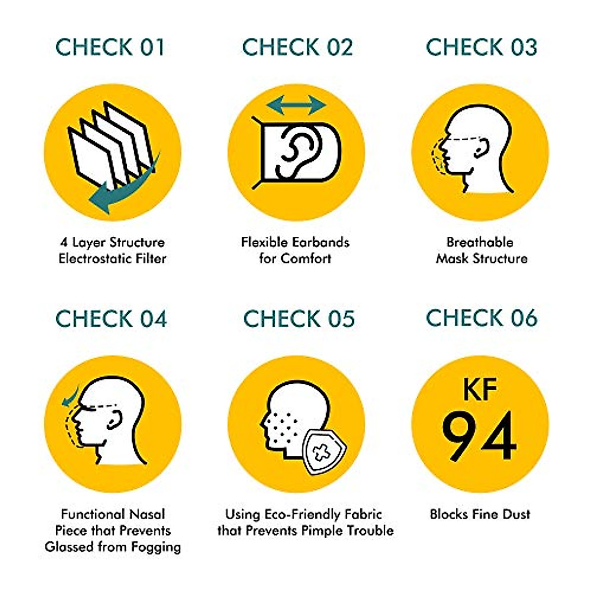 [20Packs] KIDS KF-94 - Face Protective Mask for Kids Onique (Bluna) [Adjustable] (White) [Made in Korea] [20 Individually Packaged] Premium KF-94 Certified Face Safety White Dust Mask for Kids