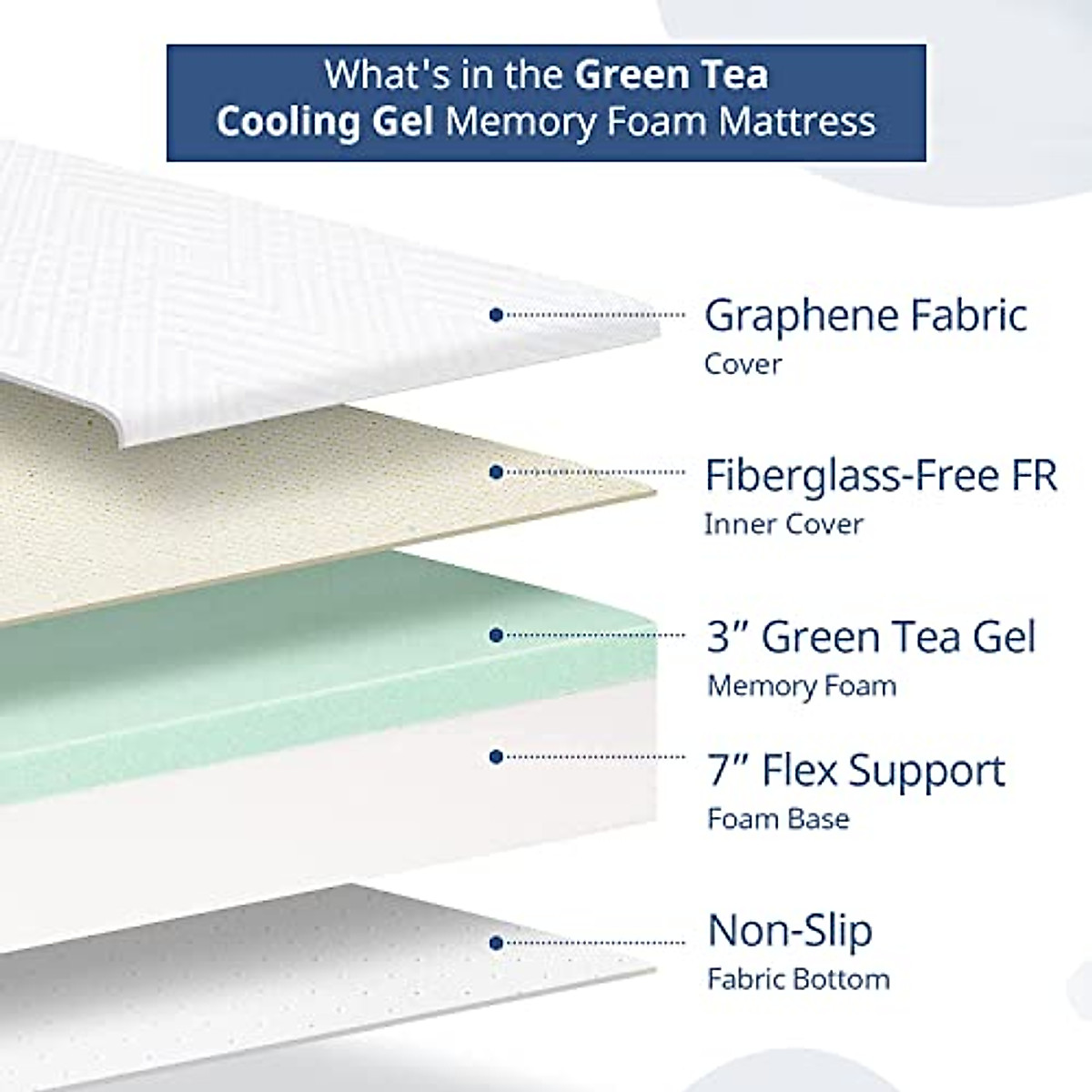 Queen Mattresses, 10 inch Mattress Queen Size Memory Foam Bed in A Box Green Tea Medium Firm