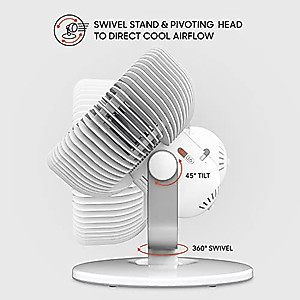 Sharper Image REFRESH 06 Whole Room Swivel Fan