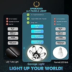 LED Garage Light Bulbs 150W 15000LM 6500k Super Bright Garage Lighting with 6 Adjustable Panels E26/E27 Screw in Deformable Garage Ceiling Light Bulbs for Garage Warehouse