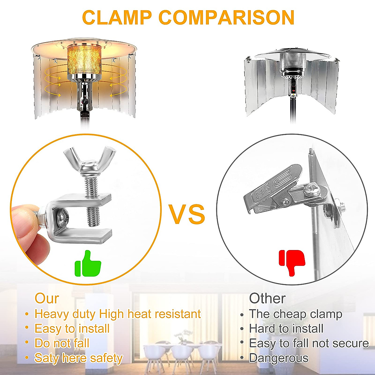 Funtravo 2Pack Patio Heater Reflector Shield, Heat Focusing Reflector for Propane Patio Heaters, propane heater, outdoor heaters for patio propane, propane heaters outdoor, 33.86"x12.16"
