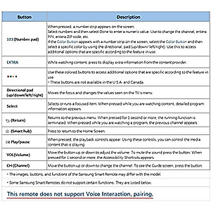 Universal Remote Replacement for Samsung TV Remotes BN59-01259B BN59-01260A BN59-01292A BN59-01259D and 4K UHD 6 Series 7 Series UN43 NU50 NU55 NU65 NU75 KS Models with 3 Years Warranty