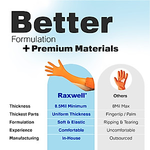 Raxwell Orange Nitrile Gloves - 8.5 Mil Heavy Duty, Diamond Texture For Grip, Puncture Resistant, Latex-Free For Mechanics