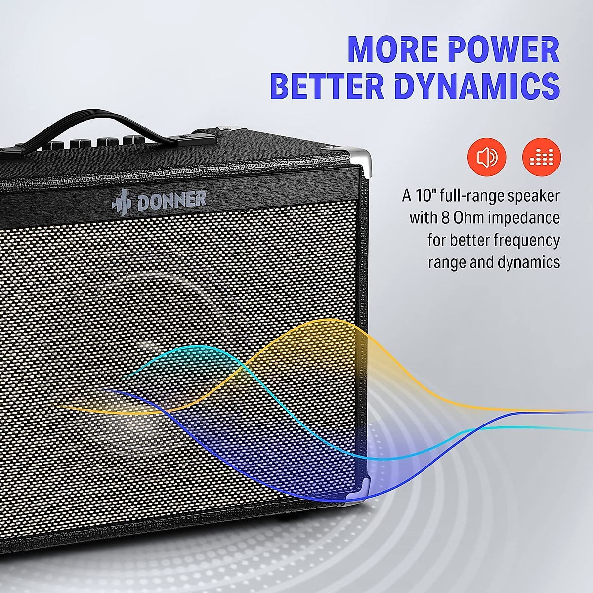 Donner 39 Inch Electric Guitar Solid Body with Electric Guitar Amp 30W, Guitar Practice Amplifier Combo DA-30 with 10"Speakers， Clean & Distorted Dual Channel Sound Circuit Design