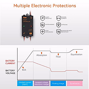 5A Waterproof Solar Charge Controller 6V/12V Auto, 5 amp Solar Panel Charging Regulator IP67 Waterproof 24Hours Load on for Lead-Acid (AGM Gel Seal Flooded) Battery