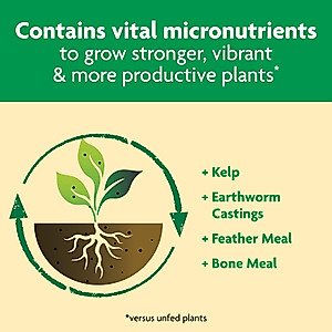 Miracle-Gro Shake 'N Feed All Purpose Plant Food, 4.5 lbs, Covers up to 180 sq. ft.