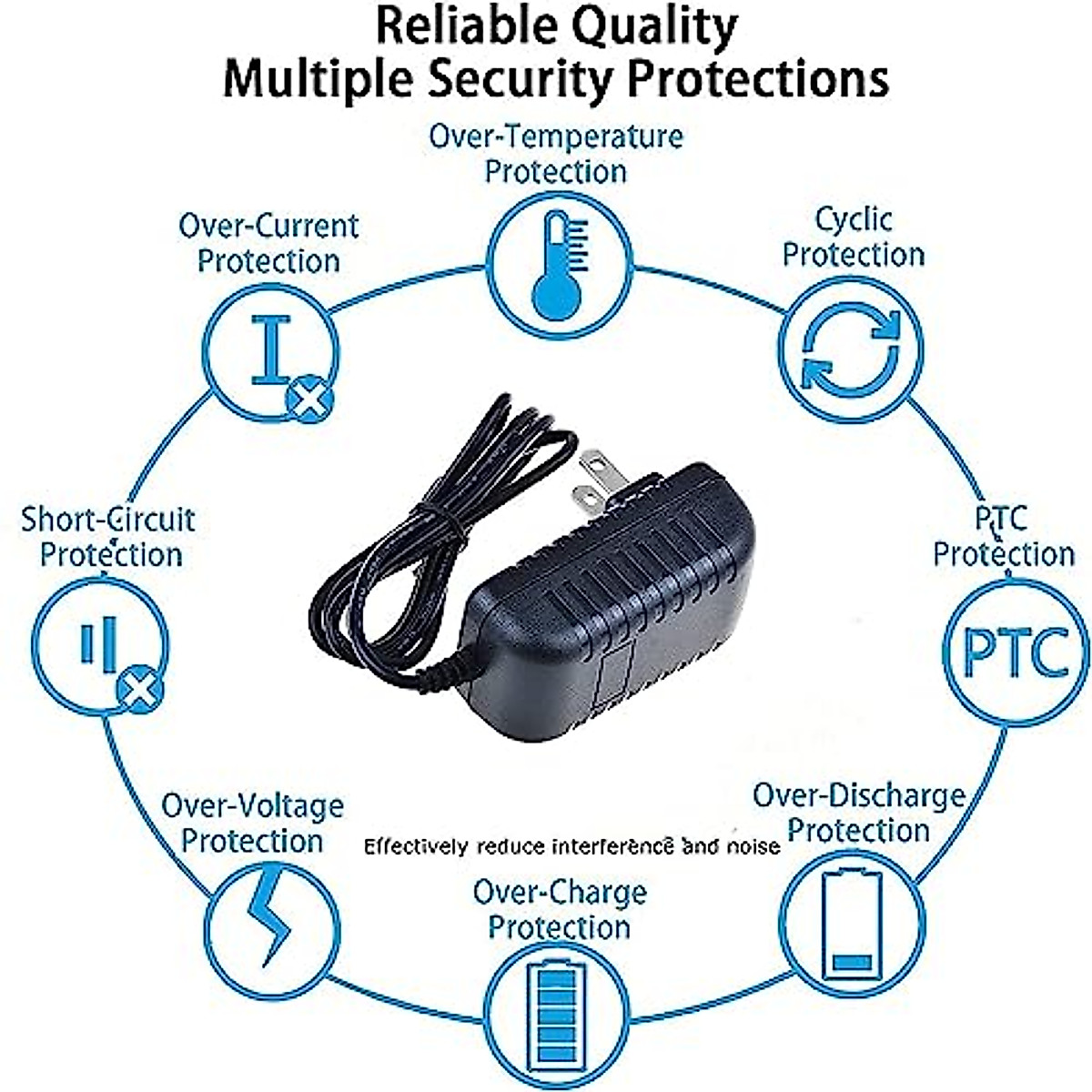 SSSR AC DC Adapter for Neo 2 Alphasmart Word Processor Power Supply Charger Cord Main