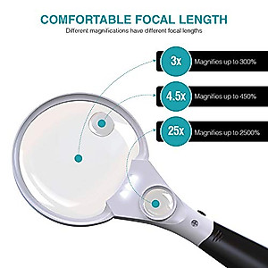 MagniPros 3 Ultra Bright LED Lights 3X 4.5X 25X Power Handheld Reading Magnifying Glass with Light- Ideal for Reading Small Prints, Map, Coins, Inspection and Jewelry Loupe…