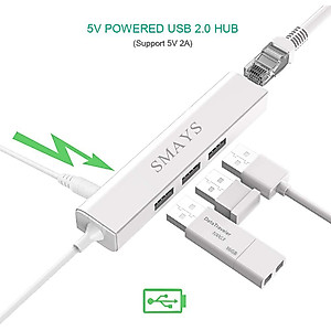 Micro USB OTG hub ethernet Adapter for Raspberry Pi Zero, Android Tablet, Google Chromecast Stick - Powered USB OTG hub