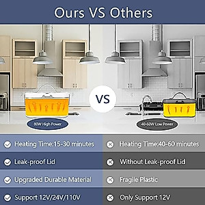 NZN Electric Lunch Box Food Heater,1.8L Portable Car Food Warmer Heating Lunch Box, Heated Lunch Boxes for Adults/Car/Truck/Home/Work, 12V 24V 110V 80W (White & Gray)