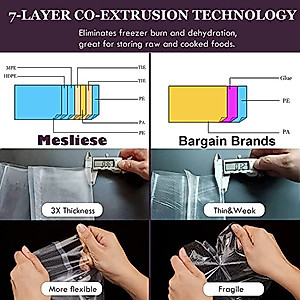 Mesliese Vacuum Sealer Bags Rolls for Custom Fit 11''x16' 3 Pack & 8''x16' 3 Pack Total 96', Heavy-Duty Thick Food Bag, BPA-Free, Freezable, Use for Sous Vide and Storing Raw and Cooked Foods, Universal Compatibility