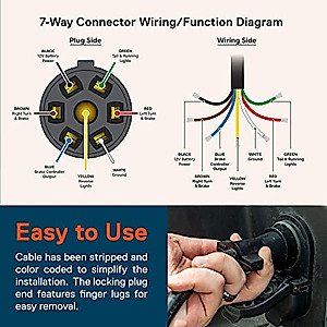 8ft 7-Way Trailer Plug Cord Wiring Harness [7-Pin Trailer Wire Cable] [Brake & Light Control] [10-14AWG] 7 Prong Trailer Light Cord Wiring Connector for RV
