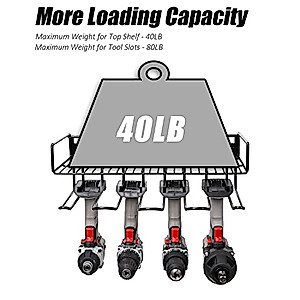 WellMall Tool Storage Organizer Holder - Wall Mount Style for Power Tool Drill as Heavy Duty Tool Shelf & Tool Rack with Compact Design, Great as Tool Box Organizers and Storage