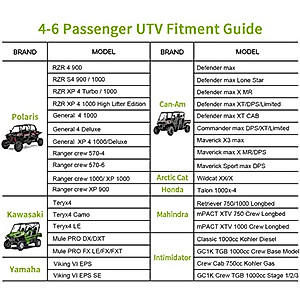4-6 Seaters UTV Covers Waterproof Outdoor,Heavy Duty Fadeless Oxford Cloth,Windproof All Weather Side by Side Covers Accessories for Polaris RZR Can-Am Yamaha Honda,157Lx59Wx71H Inches