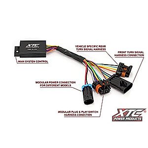 Polaris Ranger XP 1000 (with Factory Ride Command) Self-Canceling Turn Signal System and Horn