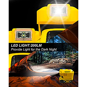 150W Power Inverter Generator Fit for Dewalt 18V 20V MAX XR Li-ion Battery, DC 20V to AC 110V-120V Portable Power Station with Dual USB Outlet and AC Outlet and 200LM LED Light Battery Inverter