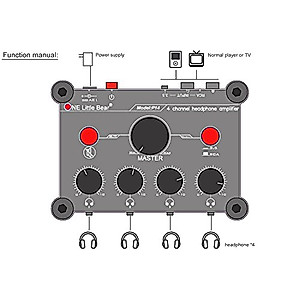 Little Bear Mini P14 Audio 4 Channel Stereo Headphone Headset amp Amplifier