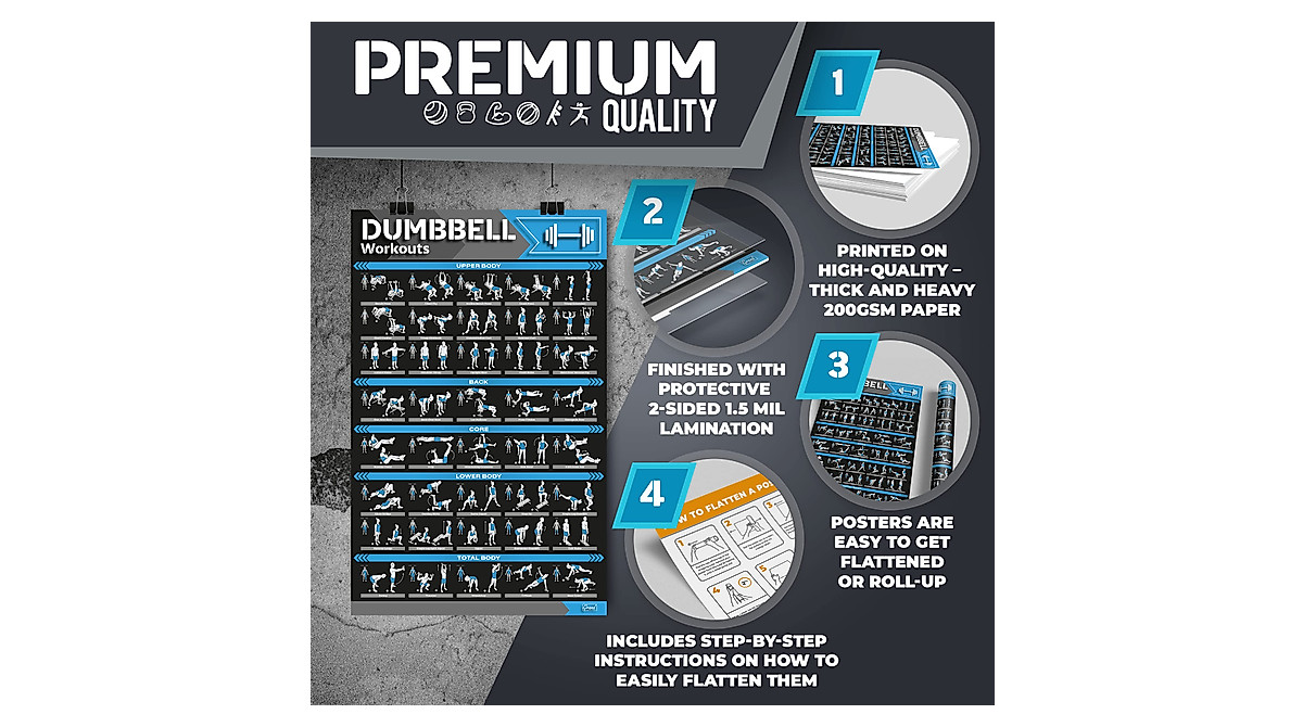 21-Pack Laminated Workout Posters for Home Gym