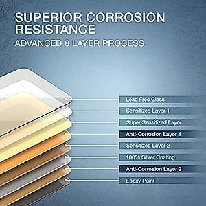 KOHLER K-26050-BGL Essential Mirror, 28" Round, Modern Brushed Gold