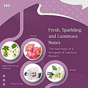 Sandora Fragrances Womens Perfume - INSPIRED by FLOWRBOM MIDNIGHT Perfumes For Women - Mandarin, Black Currant, Jasmine, Vanilla - Warm, Sweet, Floral, Sensual - Eau de Parfum (3.4 fl oz / 100 ml)